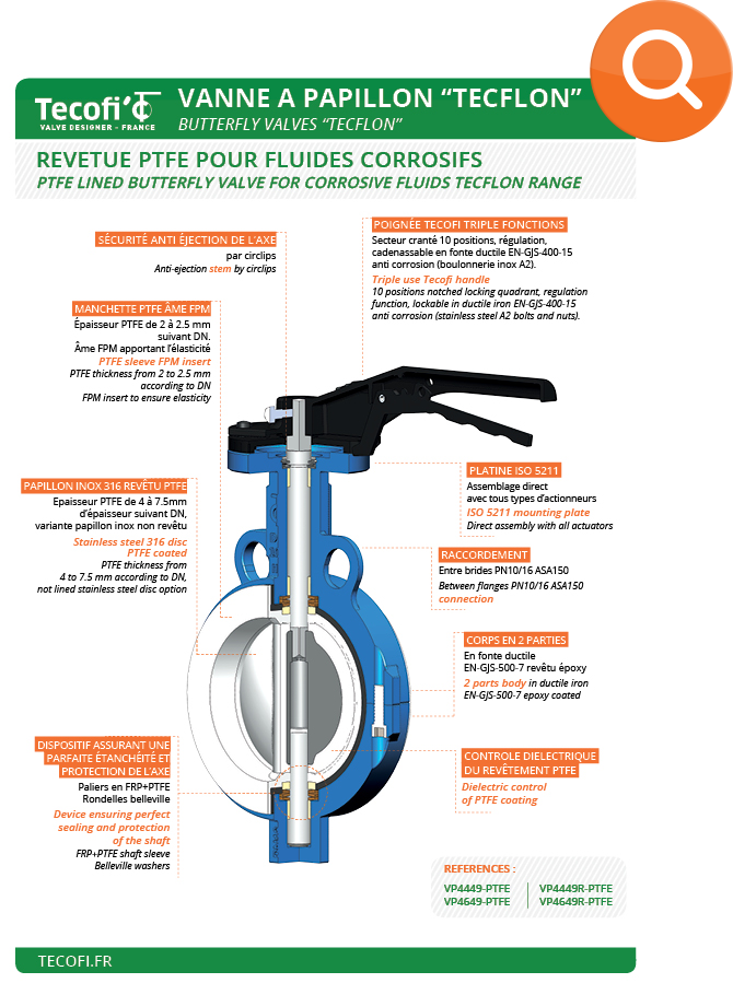 Tecflon – PTFE lined butterfly valve - TECOFI valve designerValve designer